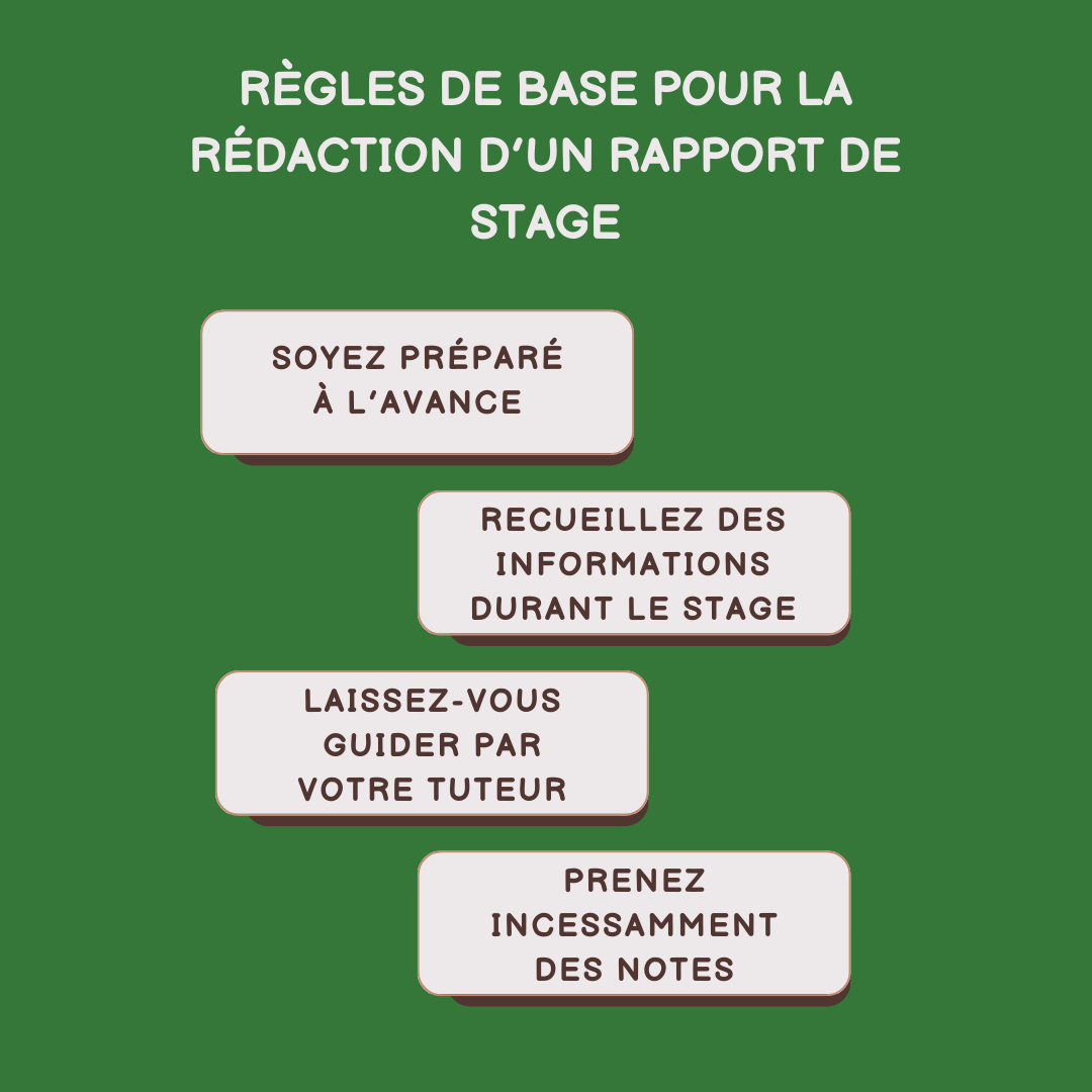 Rapport d’alternance ☛ comment rédiger un rapport d’activité ...