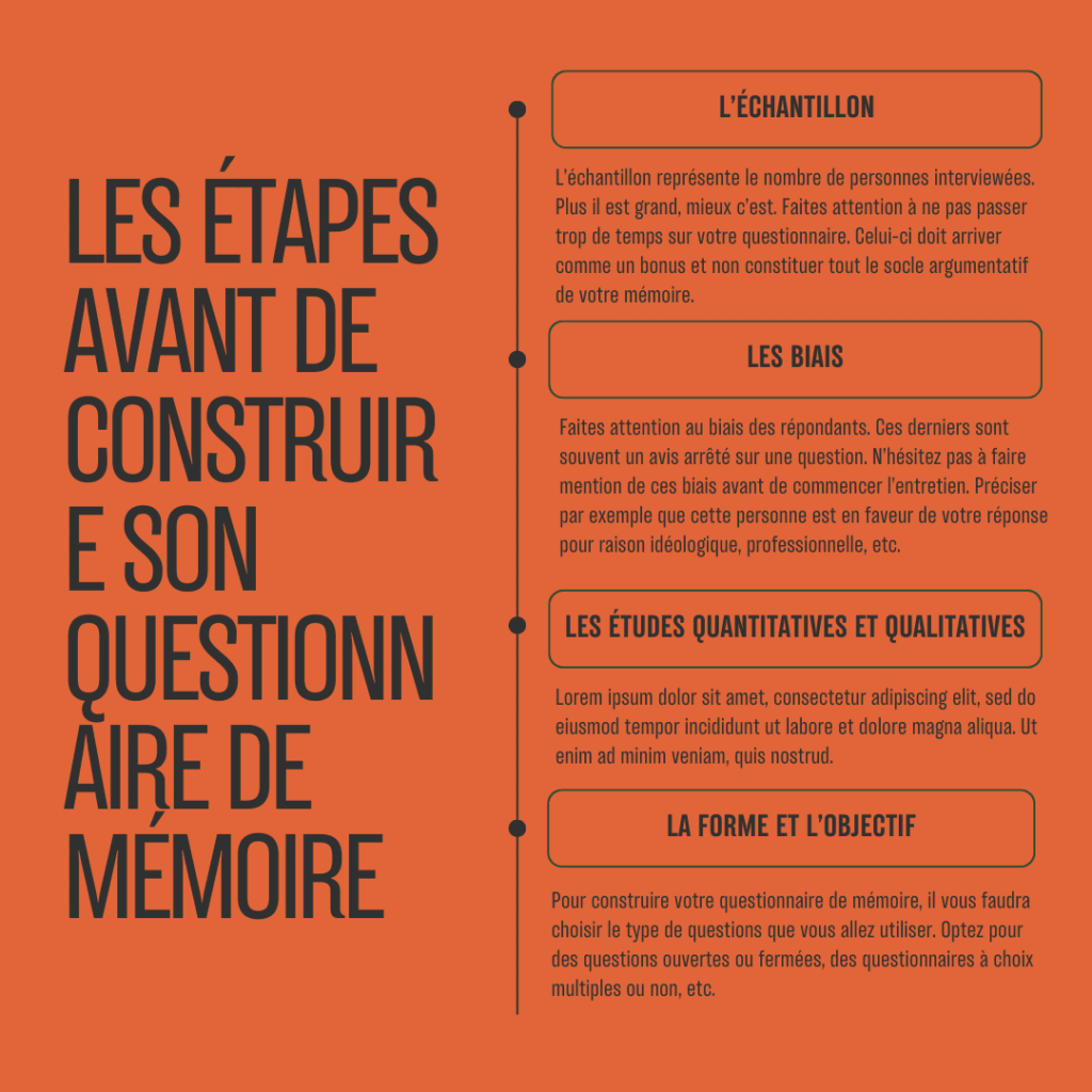 Réussir son questionnaire de mémoire - notre aide en ligne!📝
