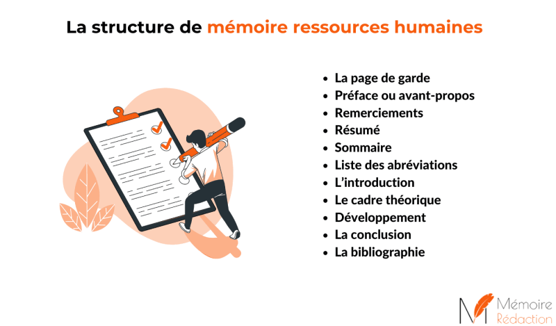 Rédaction d'un mémoire ressources humaines 📑