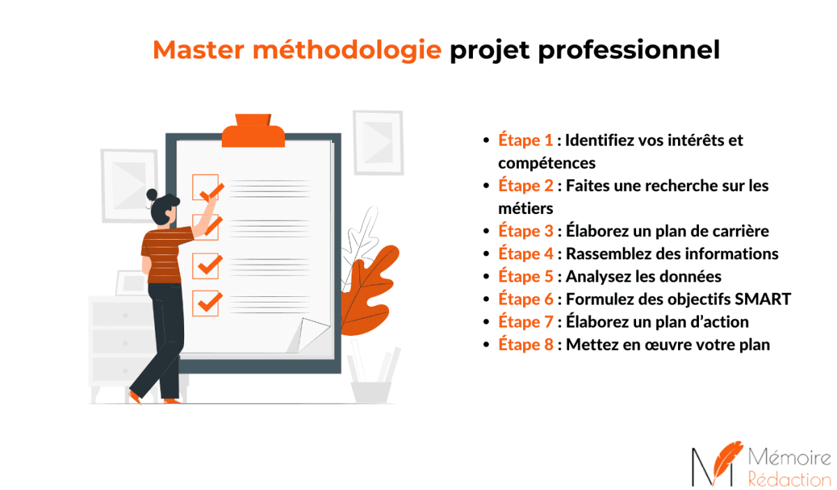 Comment rediger un projet professionnel pour master ? 🔎